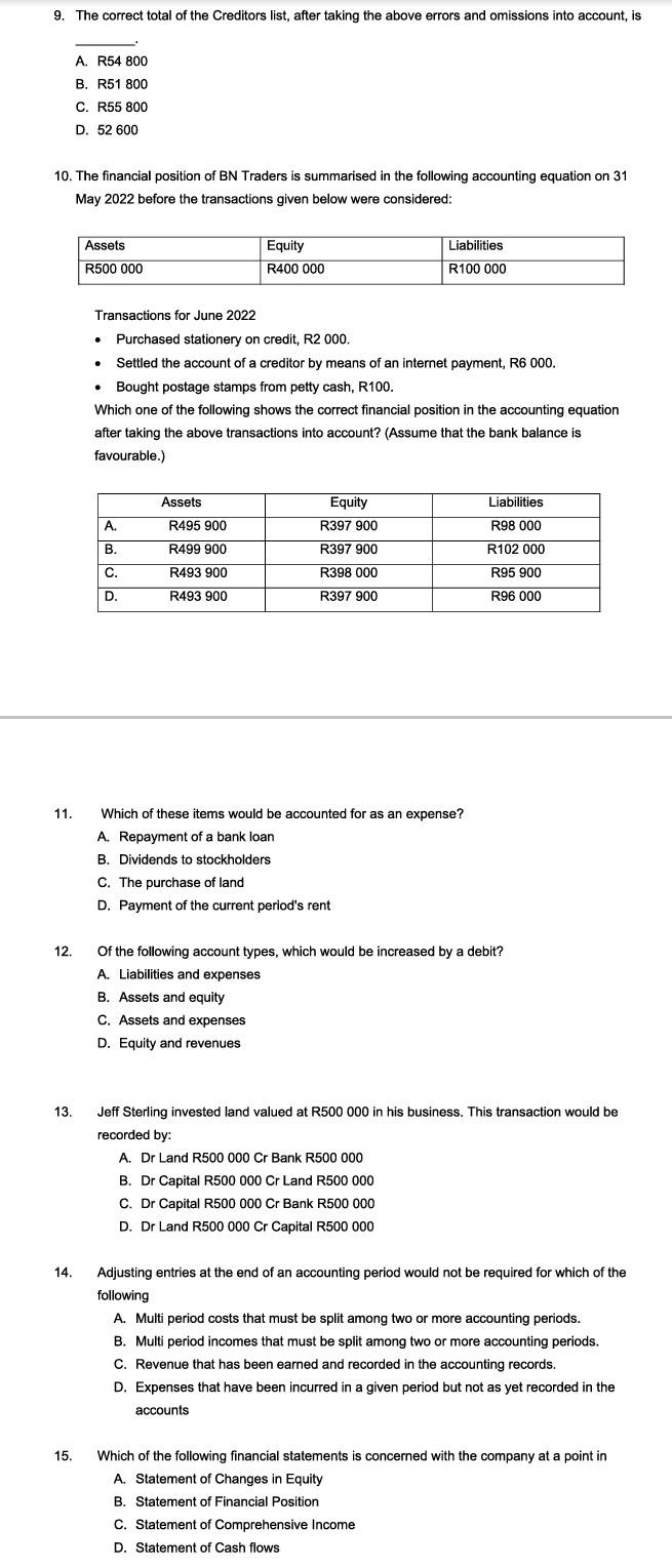 Solved 9. The correct total of the Creditors list, after | Chegg.com