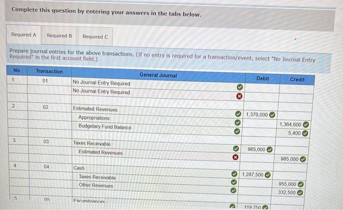 Solved The following transactions relate to the General Fund | Chegg.com