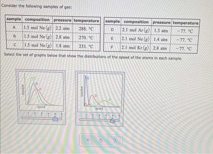 Solved Consider the following samples of gas: A A D sample | Chegg.com