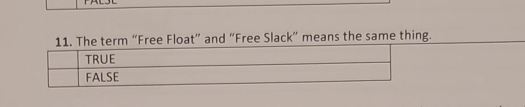 Solved 11. The term "Free Float" and "Free Slack" means the | Chegg.com