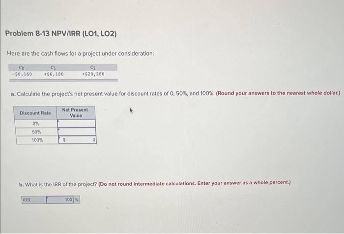 Solved Here are the cash flows for a project under | Chegg.com