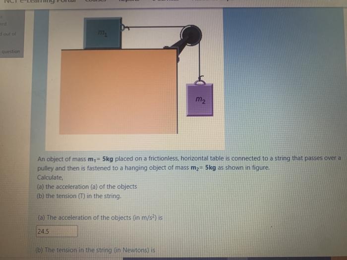 Solved question m2 An object of mass m = 5kg placed on a | Chegg.com