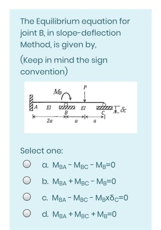 Solved The Equilibrium equation for joint B, in | Chegg.com