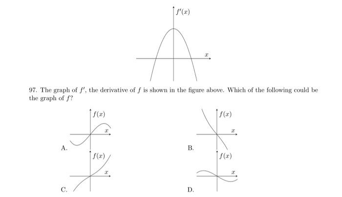 Solved 97. The graph of f', the derivative of f is shown in | Chegg.com