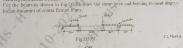 Solved Fog the beam as shown in Fig.Q3(b), ﻿draw the shear | Chegg.com