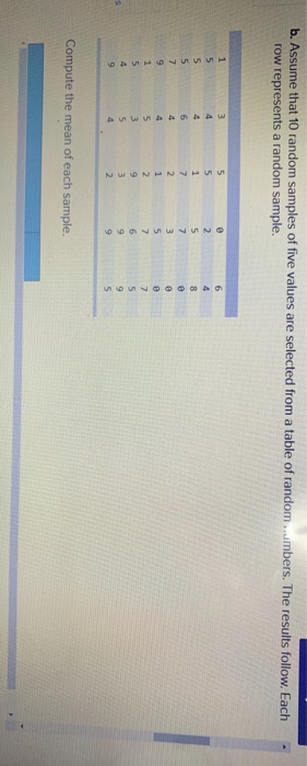 Solved Appendix B4 Is A Table Of Random Numbers That Are 7930