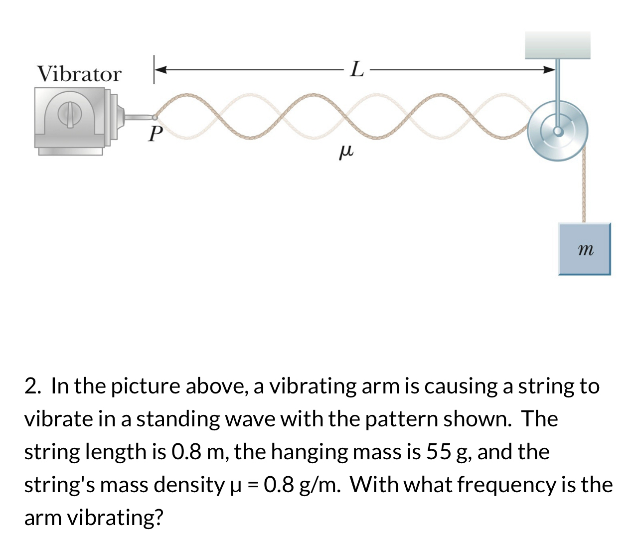 Solved In the picture above, a vibrating arm is causing a | Chegg.com