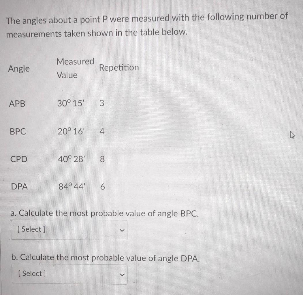 Solved The angles about a point P were measured with the | Chegg.com