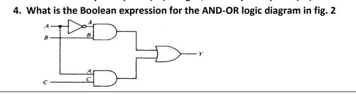 Solved 4. What is the Boolean expression for the AND-OR | Chegg.com