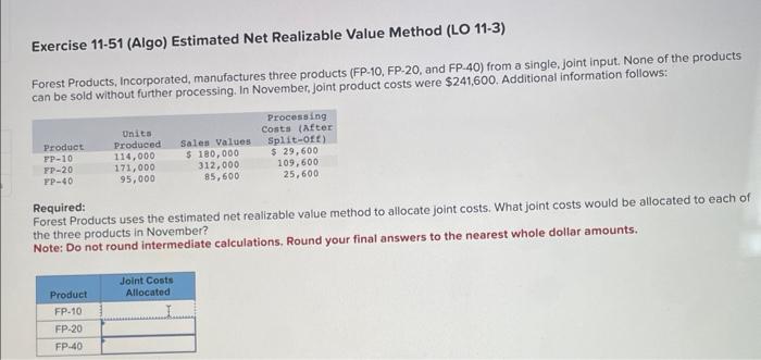 Exercise 11-51 (Algo) Estimated Net Realizable Value | Chegg.com