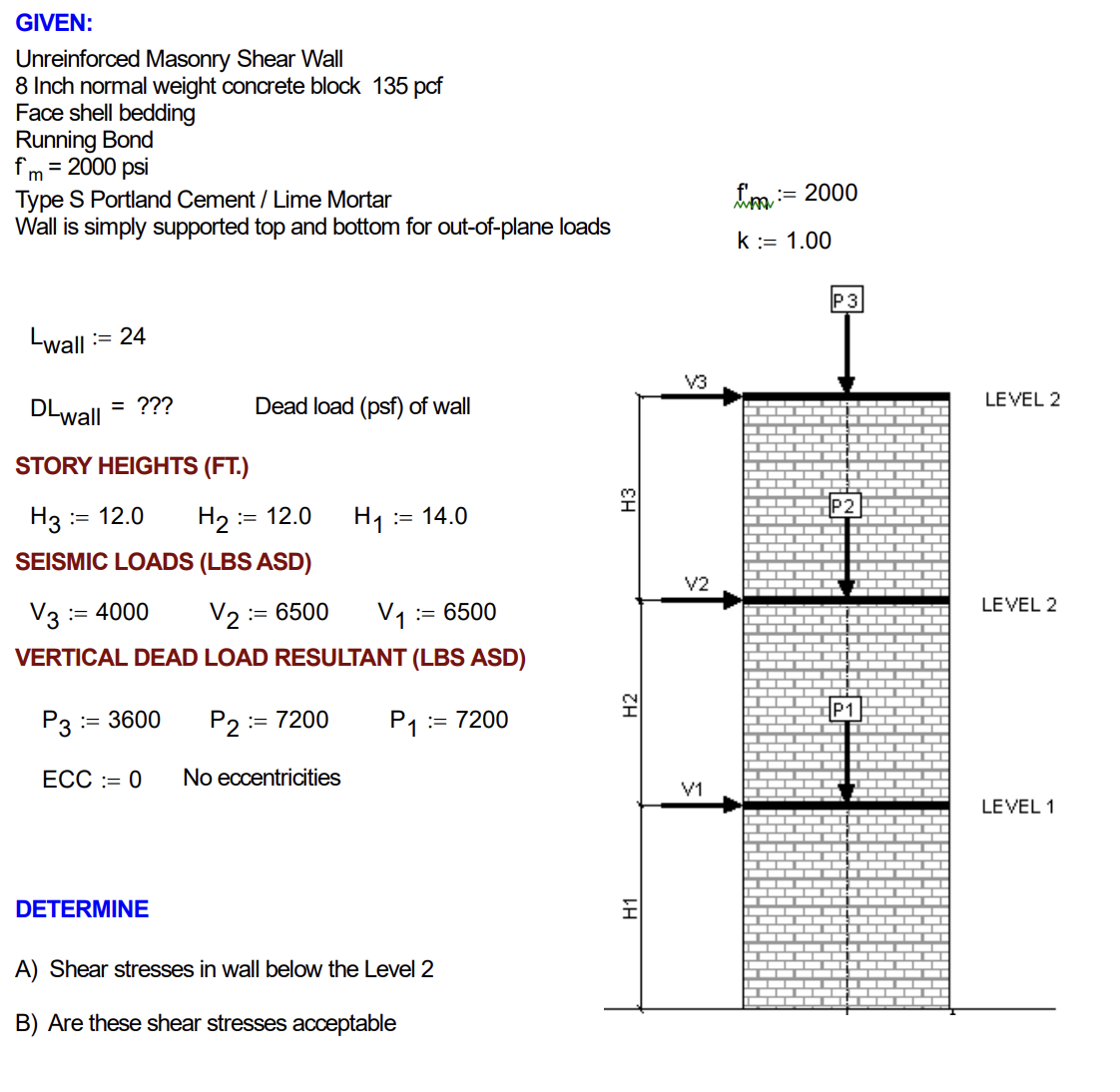 Solved GIVEN:Unreinforced Masonry Shear Wall8 ﻿Inch normal | Chegg.com