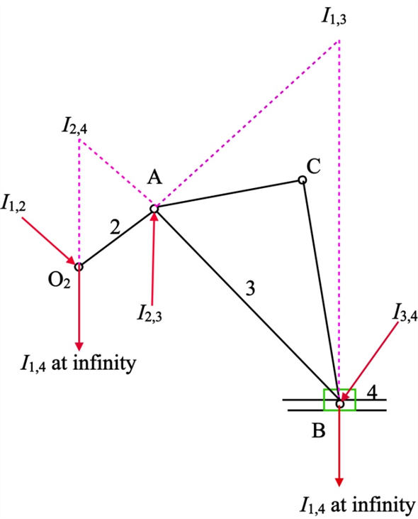 Solved: Chapter 6 Problem 12P Solution | Design Of Machinery 6th ... Solved: Chapter 6 Problem 12P Solution | Design Of Machinery 6th ...