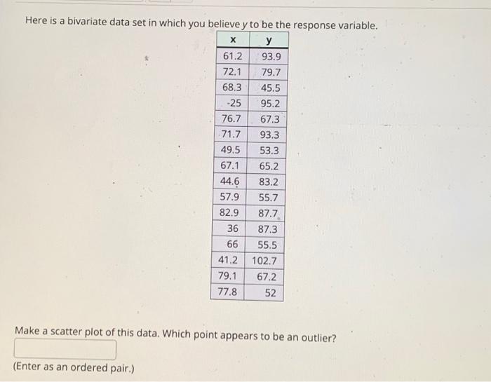 Solved here is a bivariate data set in whoch you believe y | Chegg.com