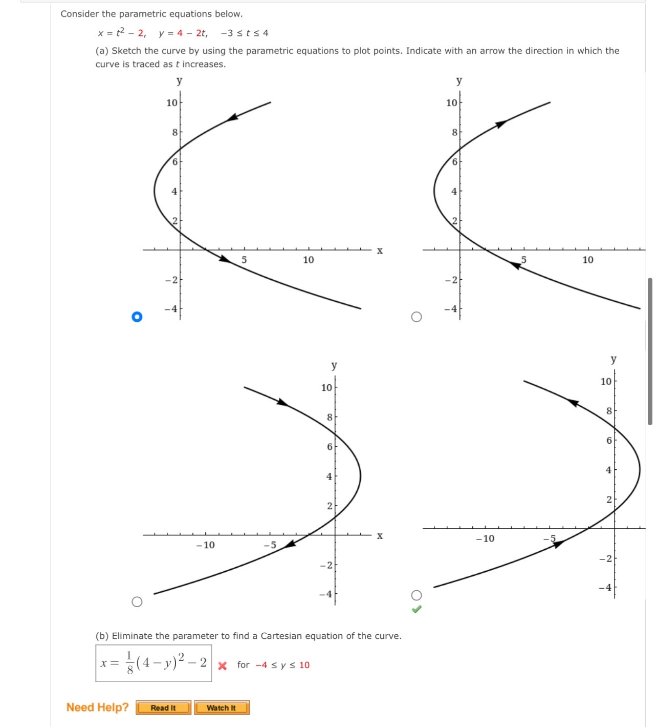 Solved Consider the parametric equations | Chegg.com