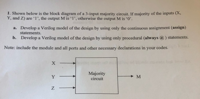 Solved 1. Shown below is the block diagram of a 3-input | Chegg.com