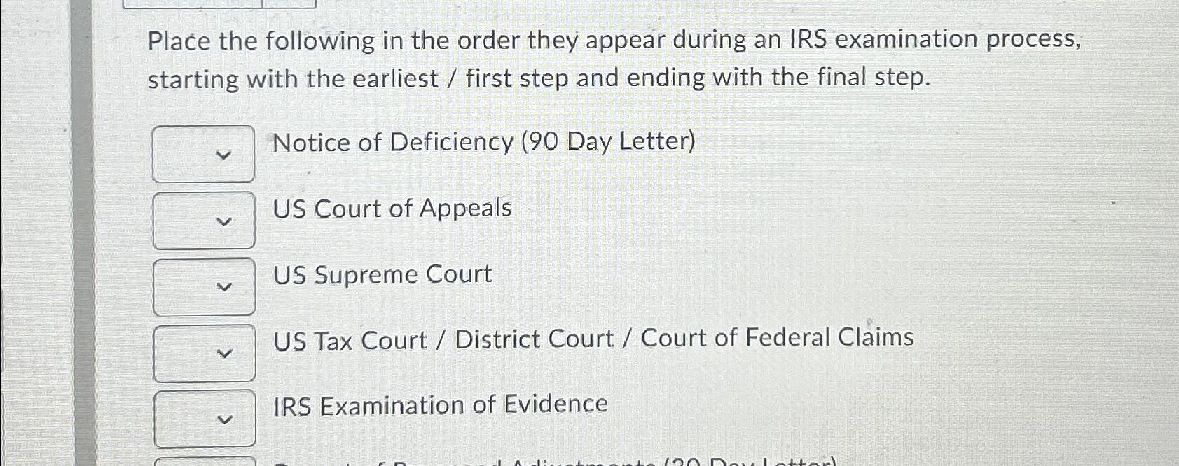 Solved Place the following in the order they appear during | Chegg.com