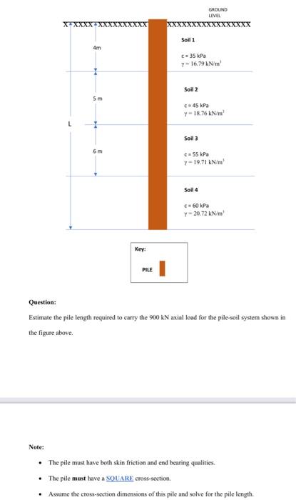 Solved Question: Estimate the pile length required to carry | Chegg.com