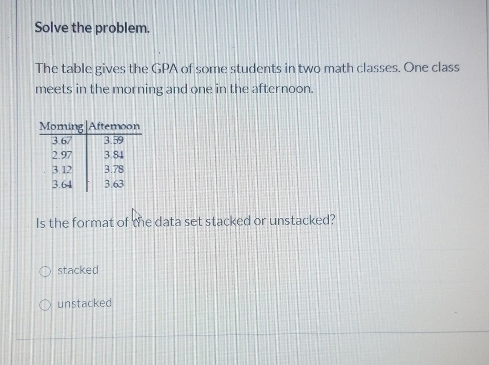 Solved Solve the problem. The table gives the GPA of some | Chegg.com