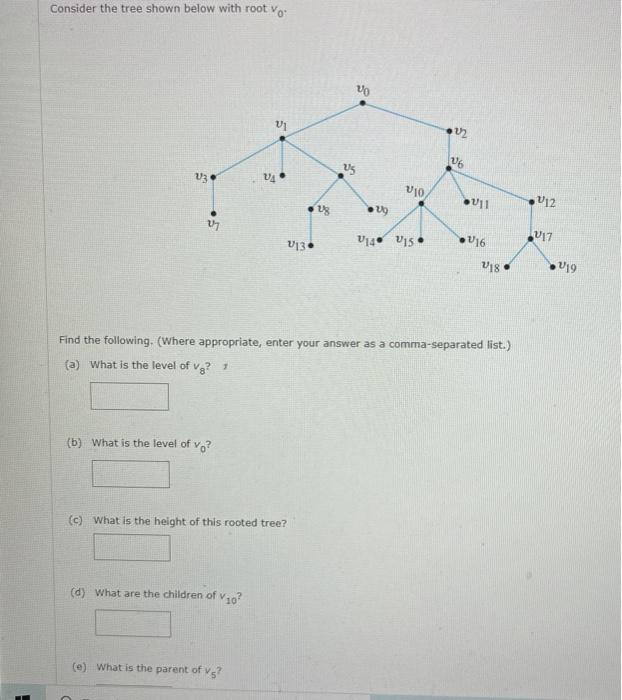 Solved Consider the tree shown below with root Vo: VO บ1 .22 | Chegg.com