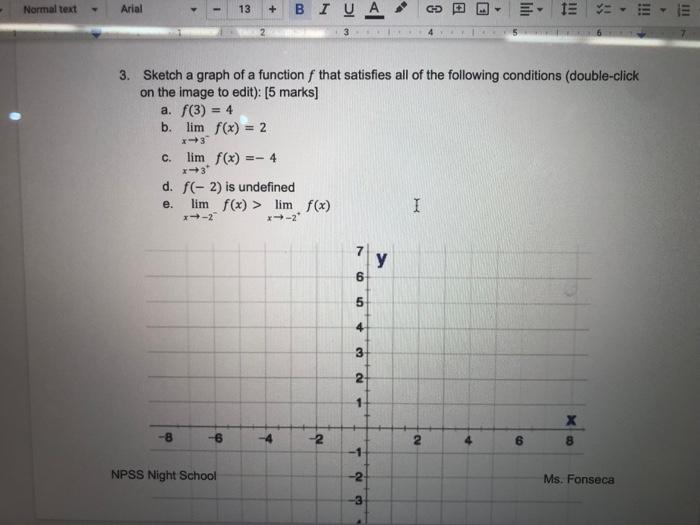 Solved 3. Sketch a graph of a function f that satisfies all | Chegg.com
