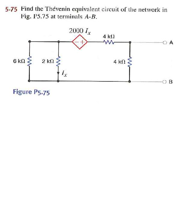 Solved Find the Thevenin equivalent circuit of the network | Chegg.com
