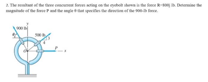 Solved 2. The resultant of the three concurrent forces | Chegg.com