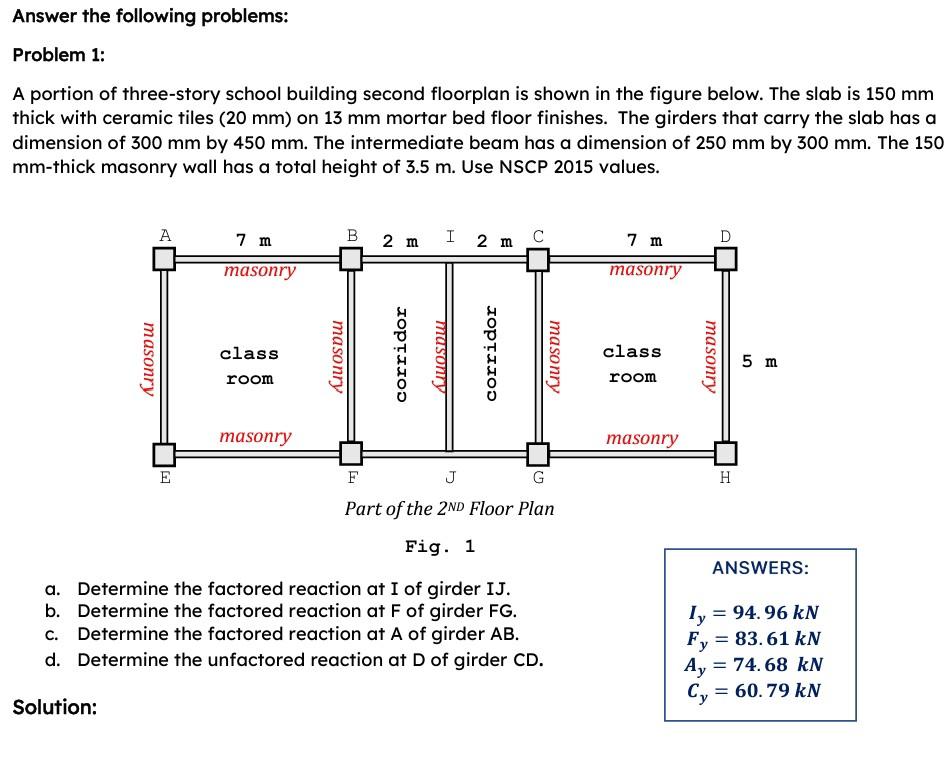 Solved Answer the following problems: Problem 1: A portion | Chegg.com