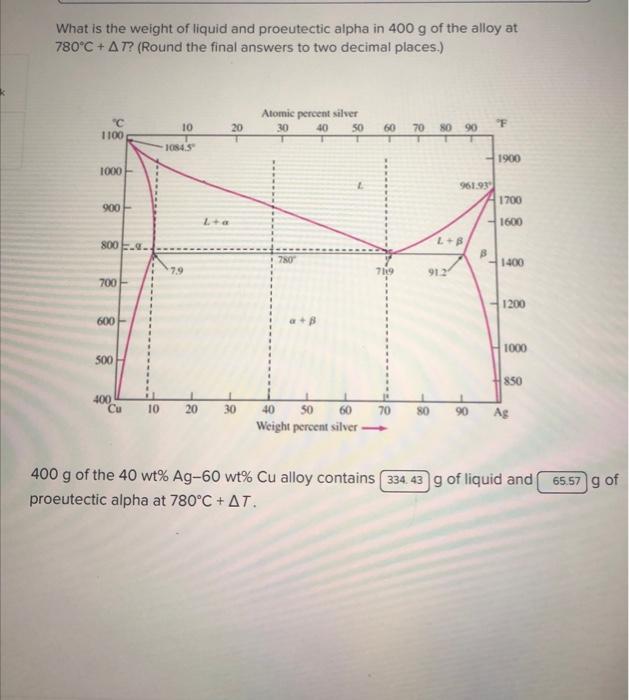 Solved Required information Answer the following questions | Chegg.com