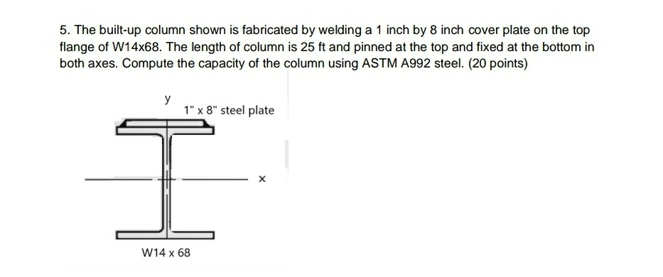 Solved 5. The built-up column shown is fabricated by welding | Chegg.com