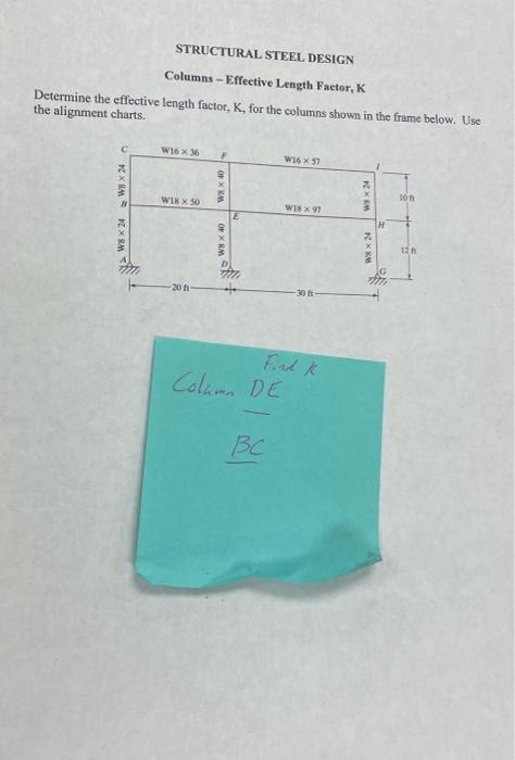 Solved Determine the effective length factor, K, for the | Chegg.com