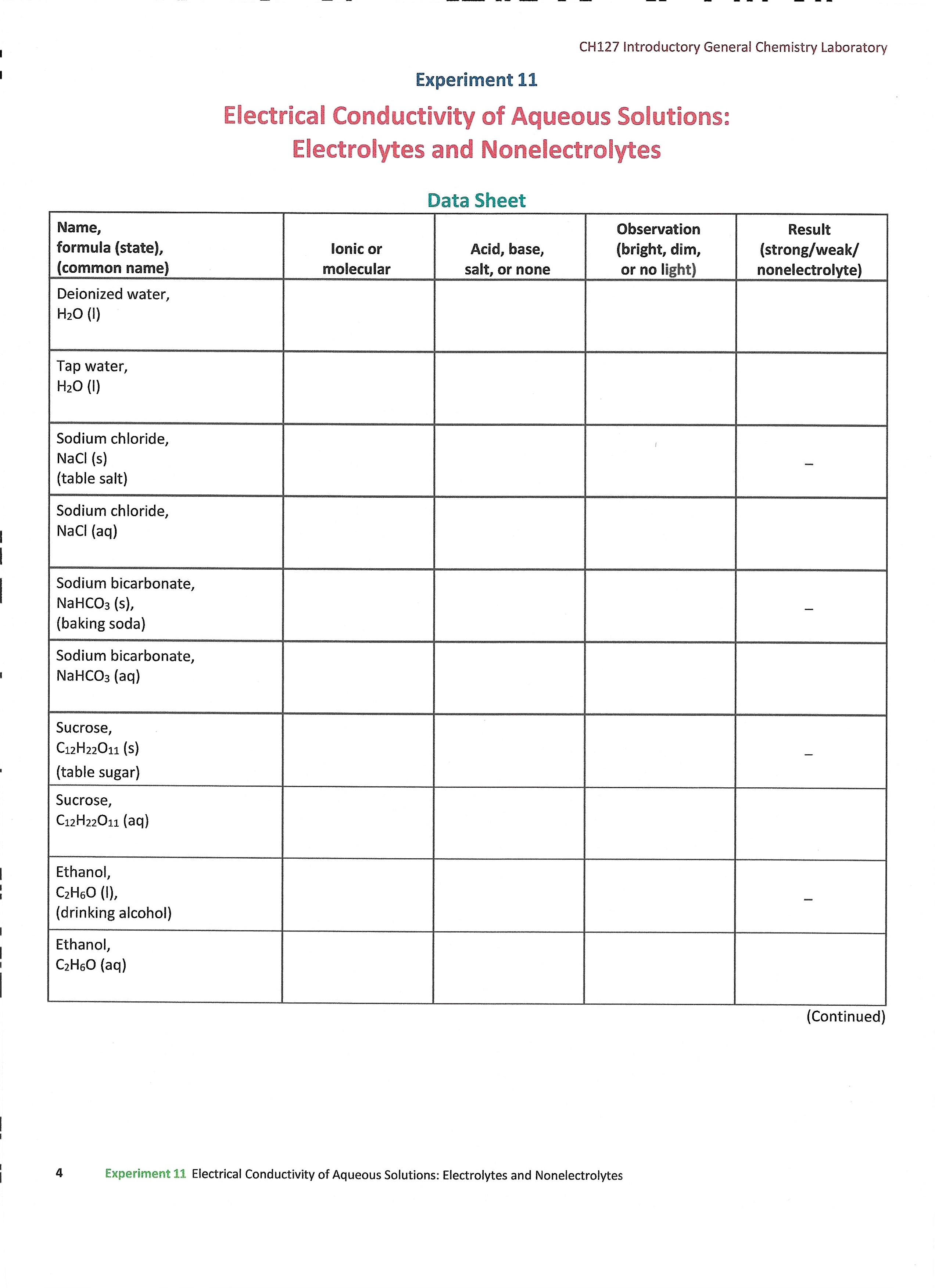 Solved Experiment 11Electrical Conductivity of Aqueous | Chegg.com