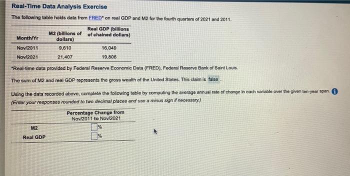 Solved Real-Time Data Analysis Exercise The following table | Chegg.com