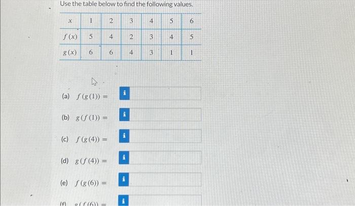 Solved Use the table below to find the following values. (a) | Chegg.com