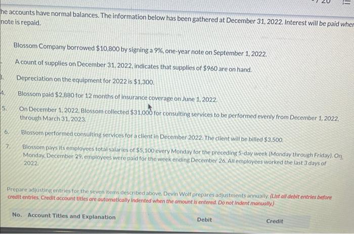 Solved Blossom Company has the following balances in | Chegg.com