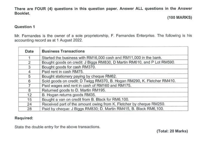 Solved There are FOUR (4) questions in this question paper. | Chegg.com