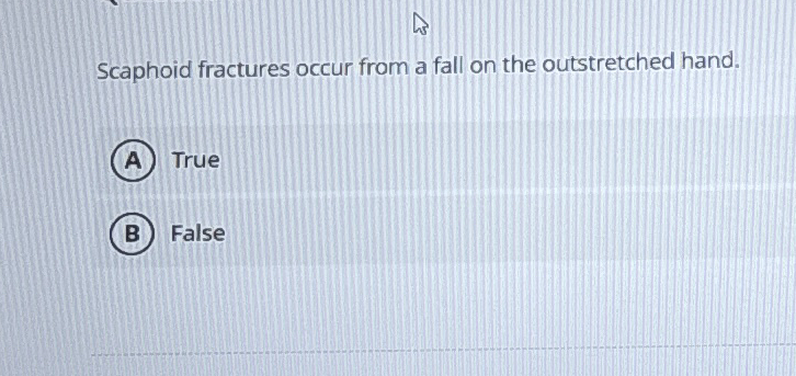 Solved Scaphoid fractures occur from a fall on the | Chegg.com