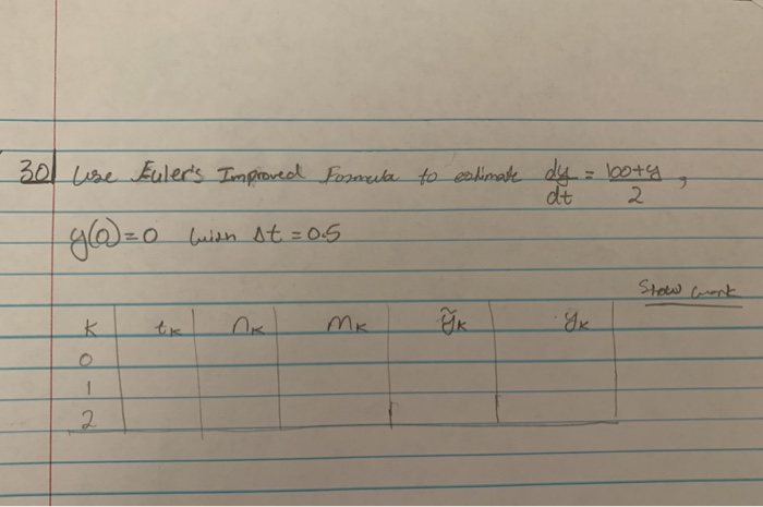 Solved Use Eulers Improved Formula To Solve The Problem And 