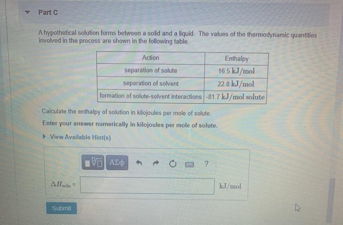 Solved Part A hypothetical solution forms between a solid | Chegg.com