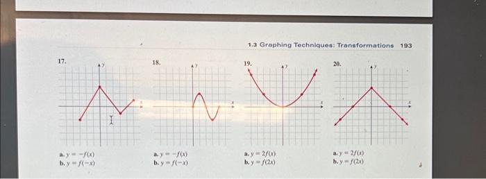 Solved 1.3 Graphing Techniques: Transformations 193 a. | Chegg.com