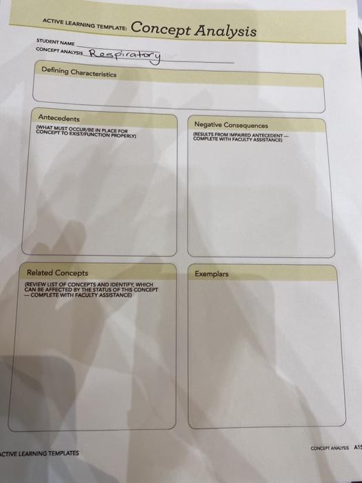 Solved ACTIVE LEARNING TEMPLATE STUDENT NAME Concept | Chegg.com