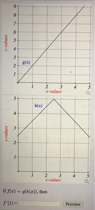 Solved Y Values 8x X Values Hx Y Values X Values If F1 