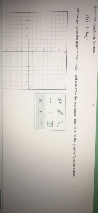 Solved Graph the logarithmic function. F = 3 +log, x Plot | Chegg.com