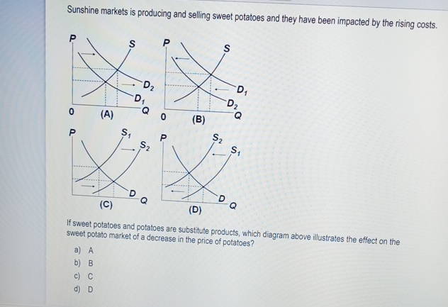 Solved Sunshine markets is producing and selling sweet | Chegg.com