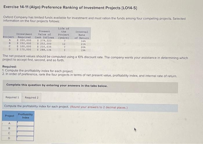 Solved Exercise 14-11 (Algo) Preference Ranking of | Chegg.com