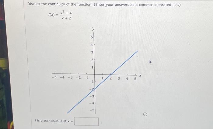 Solved Discuss the continuity of the function. (Enter your | Chegg.com