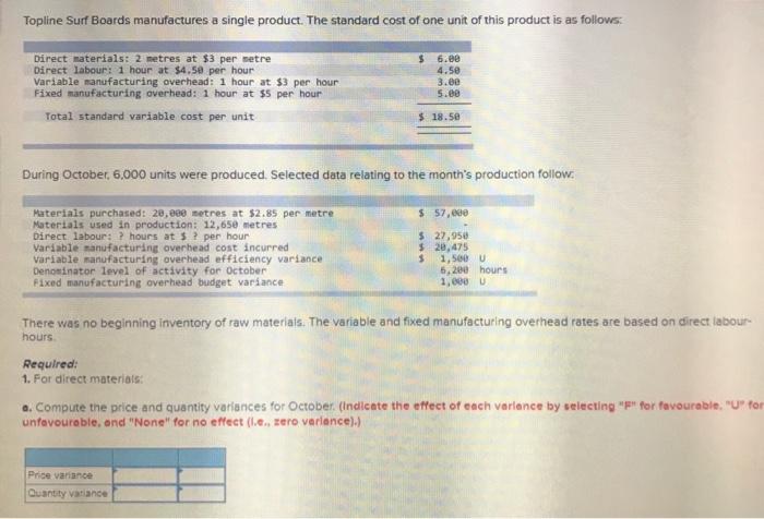 Solved Topline Surf Boards manufactures a single product. | Chegg.com