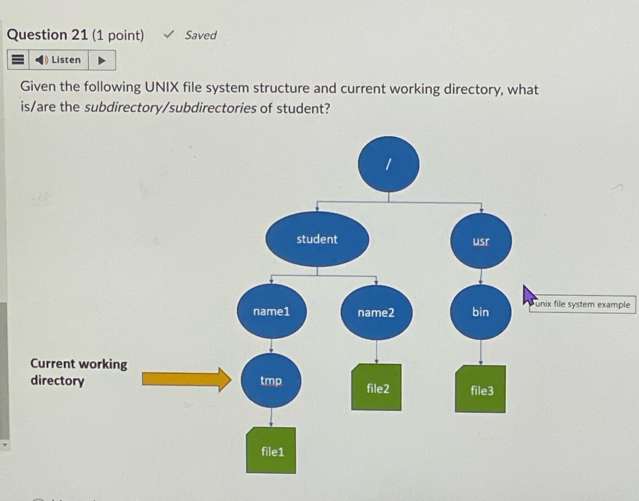 Solved Question 21 (1 ﻿point) ﻿SavedListenGiven the | Chegg.com