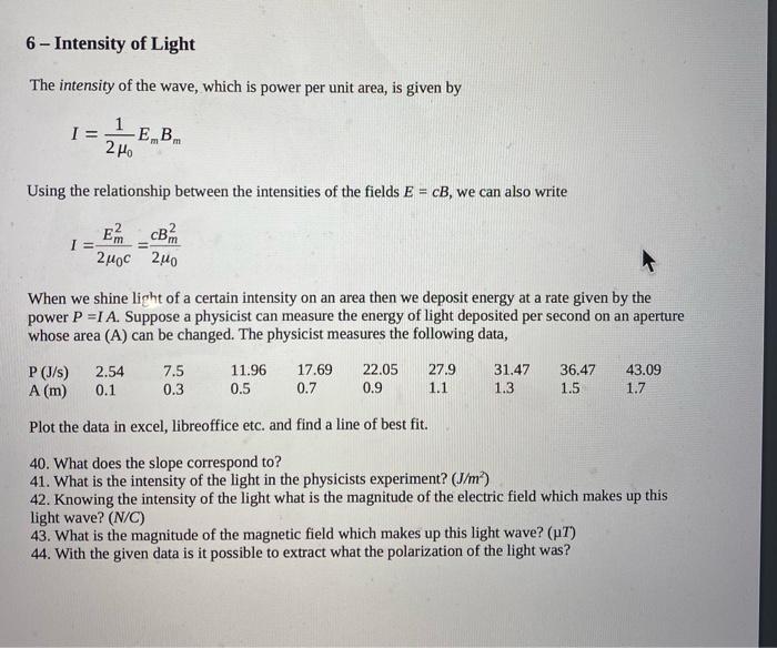 Solved 6 - Intensity of Light The intensity of the wave, | Chegg.com