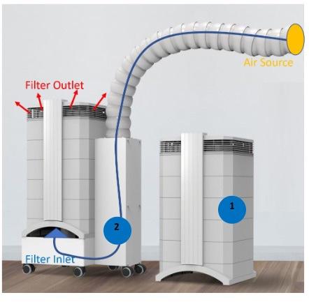 Solved QUESTIONProvide a Sketching of a New Component and | Chegg.com