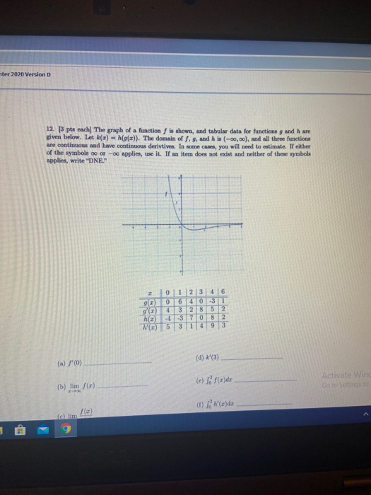 Solved ter 2020 Version D 12. 3 pts each] The graph of a | Chegg.com